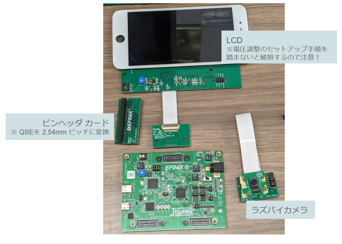 Efinix Ti60 評価ボードでLチカ 前編 (準備) | 株式会社トラムワークス
